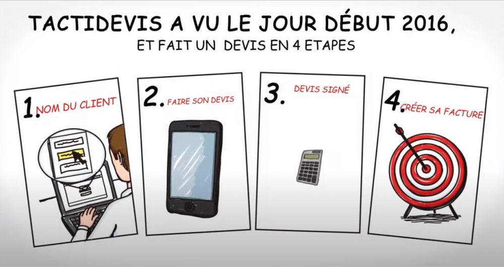 5 exemples devis peinture auto entrepreneur modèle gratuit| Tactidevis